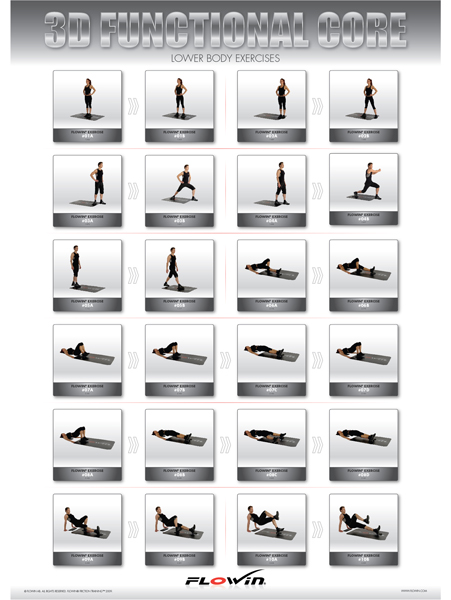 Poster d'exercices haut du corps Flowin | Elite Médicale